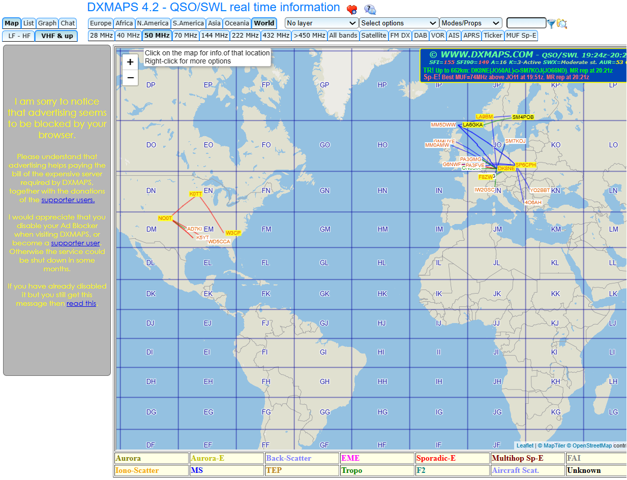 DX Hunters | PCARS (K8BF)