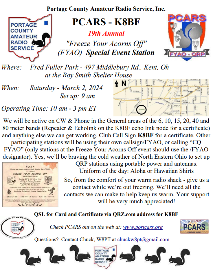 Freeze Your Acorns Off | PCARS (K8BF)