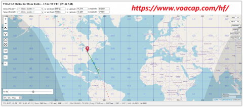 Propagation | PCARS (K8BF)
