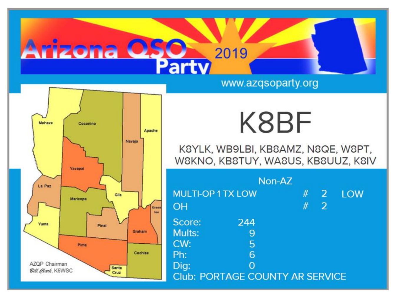 2019AZQSO | PCARS (K8BF)